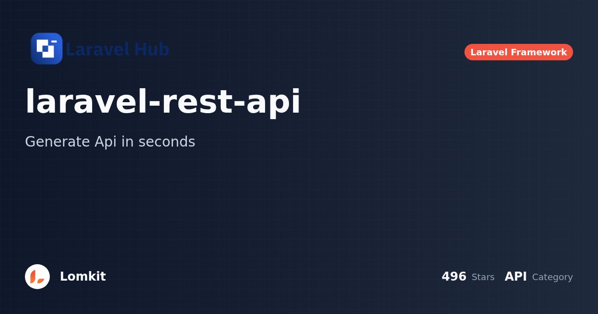 LaravelHub - laravel-rest-api